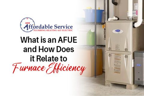 What is an AFUE and How Does it Relate to Furnace Efficiency ...